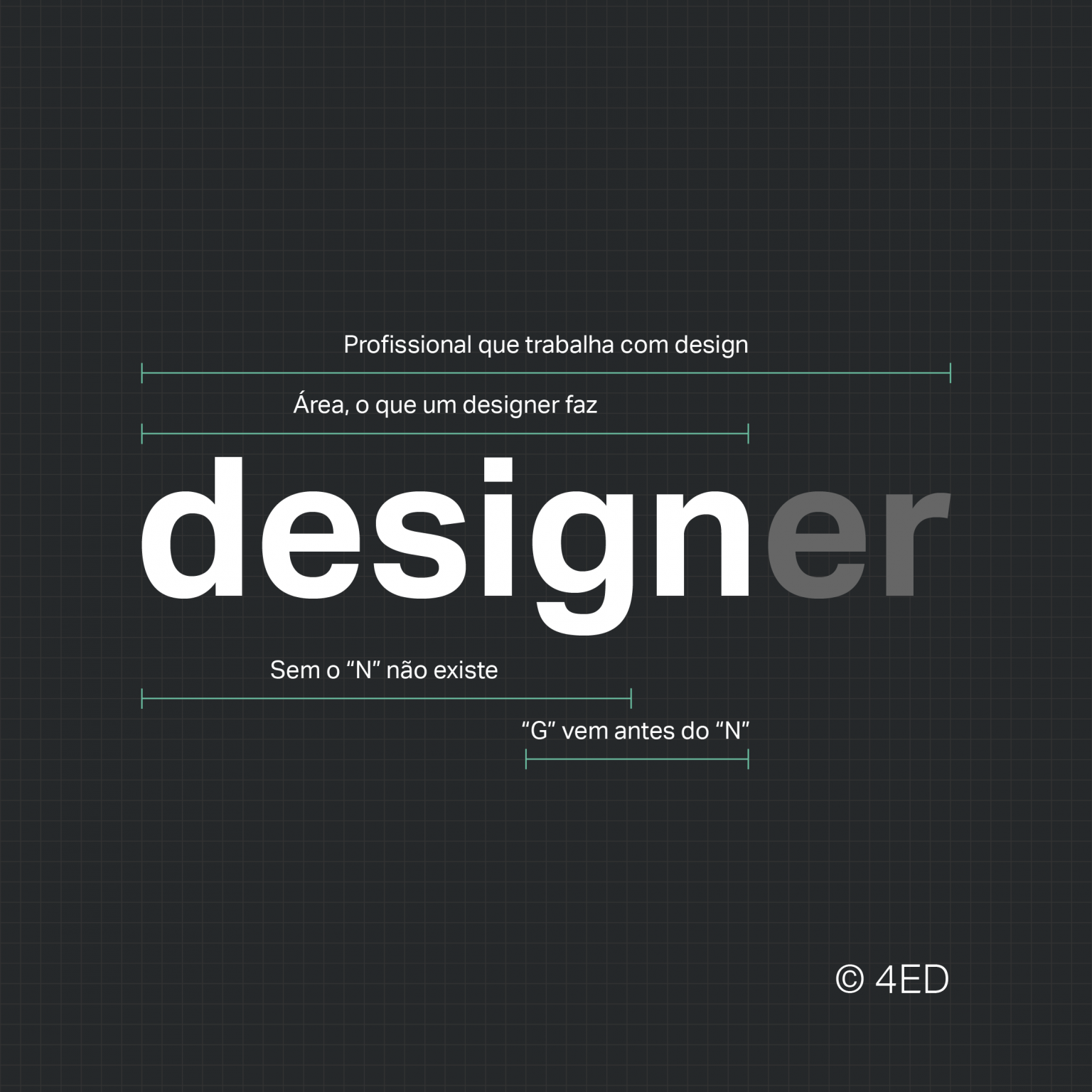 Design ou designer? A diferença e a forma correta de escrever