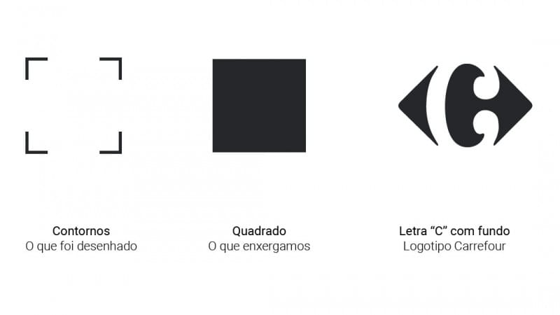 O que é Gestalt? Saiba tudo sobre a Teoria e as Leis da Gestalt